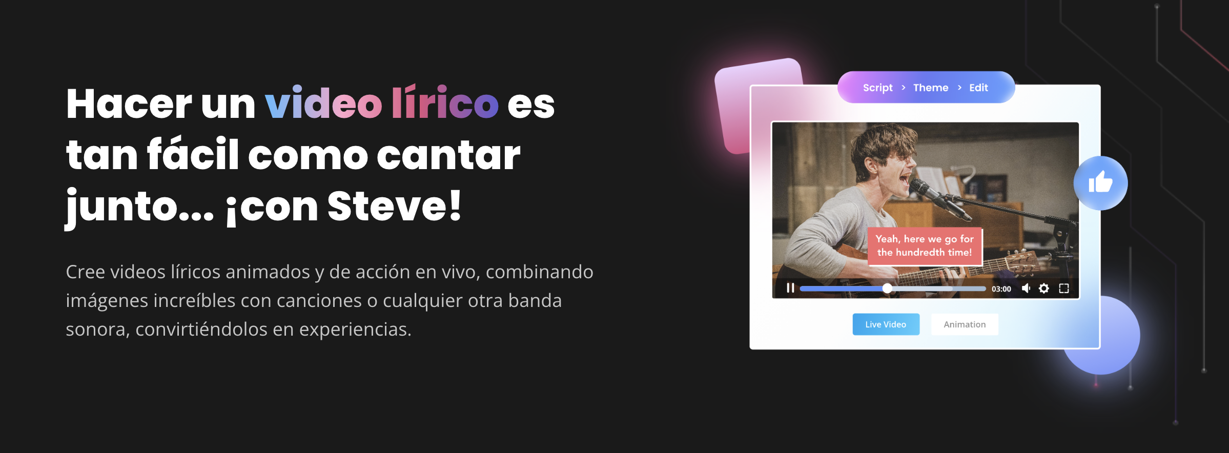 Creador de videos con letras: haga videos con letras únicos e ...