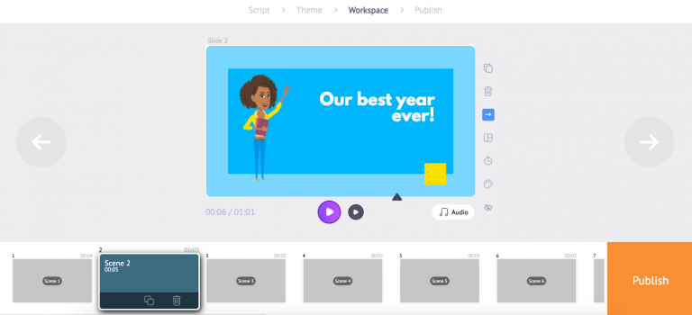 Creating An Animation Video For Business Using AI | Steve AI Blog | AI Video Making Tips